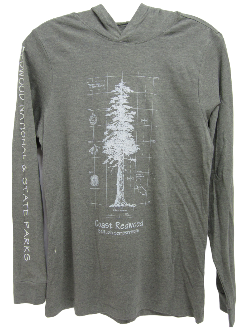 Clothing – Redwood Parks Conservancy